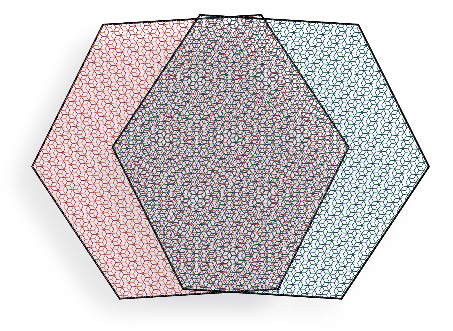 Electrons Caught Behaving Collectively in Experiments With Twisted 2D ...