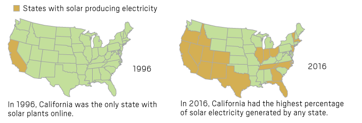How California might look if it was 100 percent carbon neutral – Orange ...