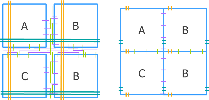 Interface DRC Can Streamline Chip-Level Interface Physical Verification