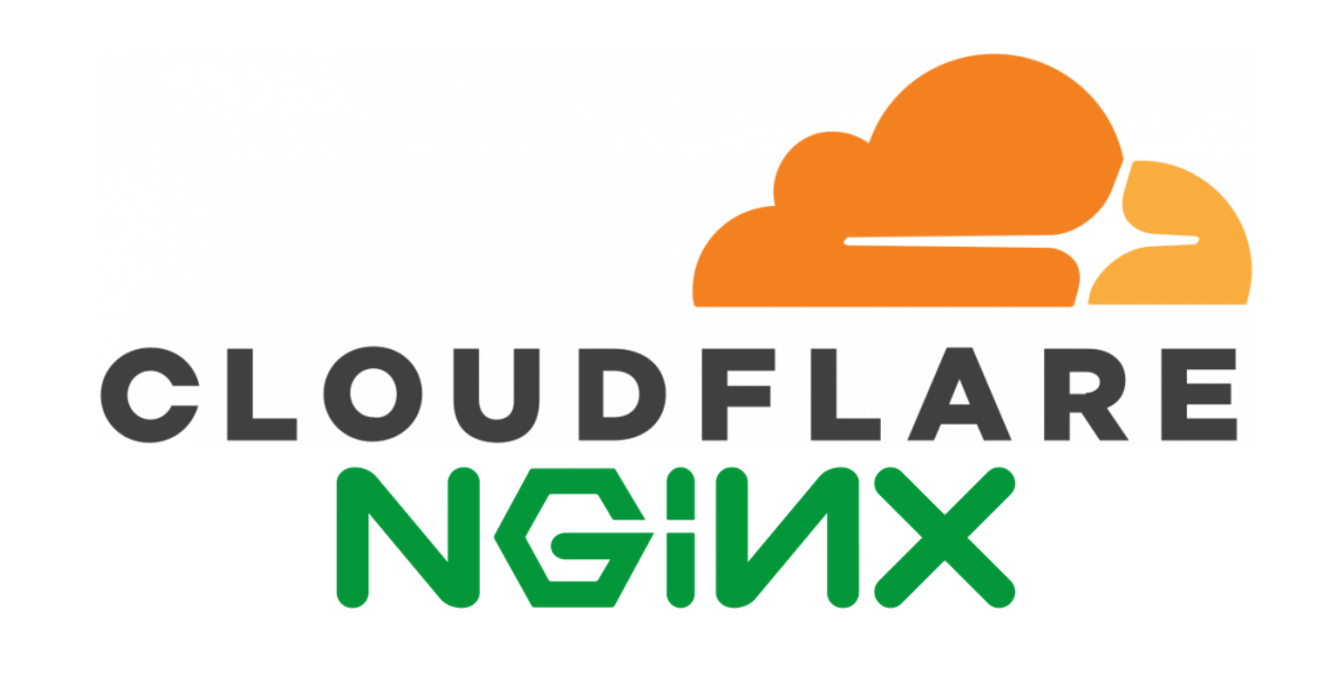 Optimizing your CDN cache with Cloudflare and Nginx - Shine Solutions Group