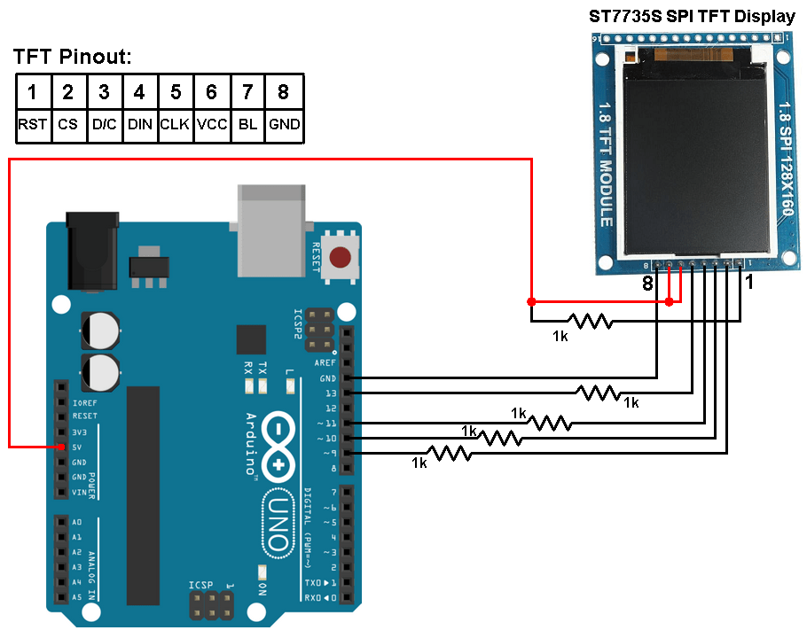 Tft Lcd Wiring Diagram