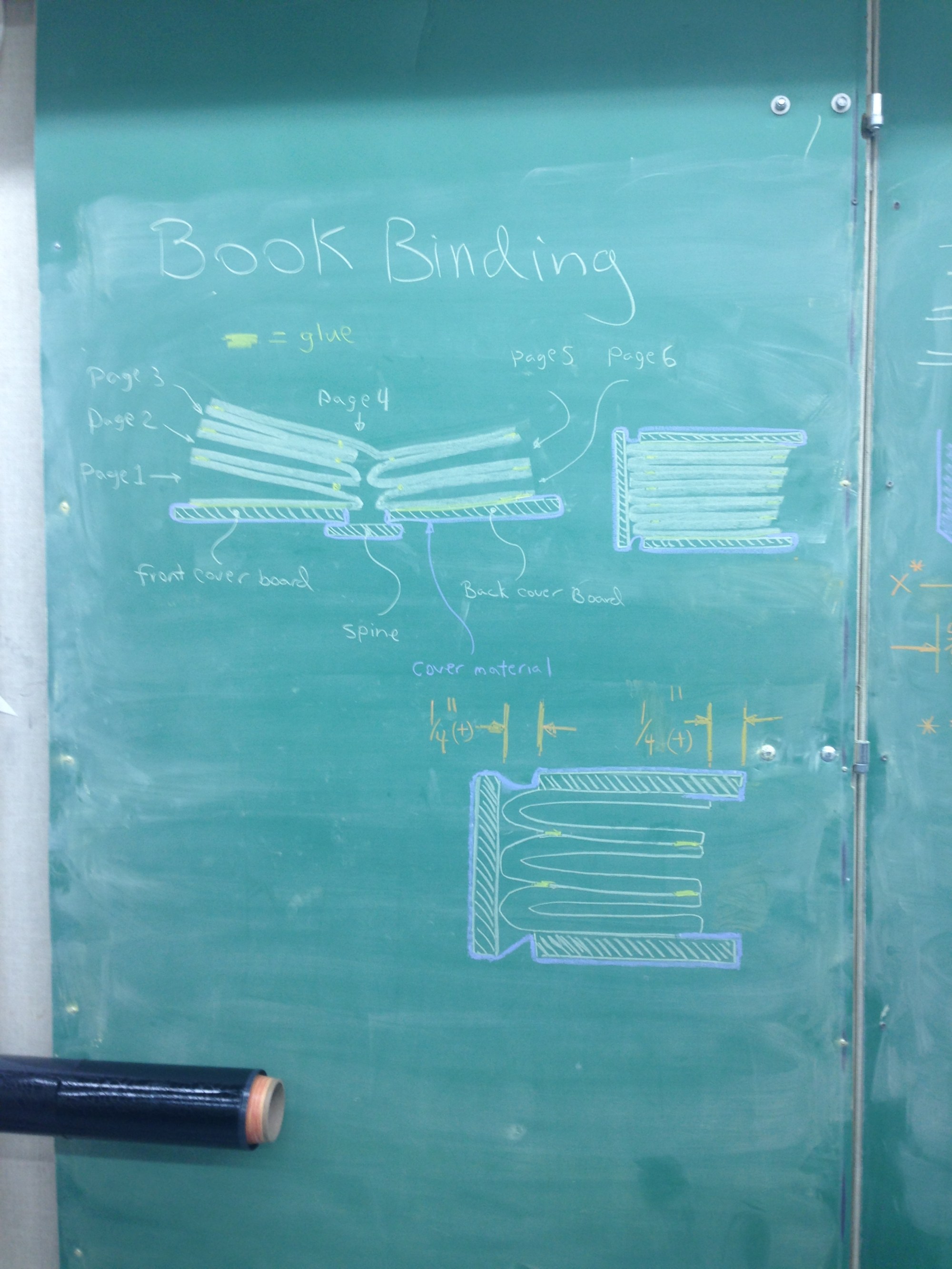 Binding a Hardcover Book (Pop-Up Version) – Sketchy Details