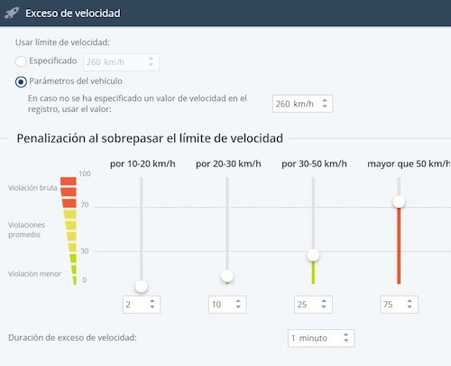 Asegura una correcta conducción de tu flota y evita accidentes gracias ...