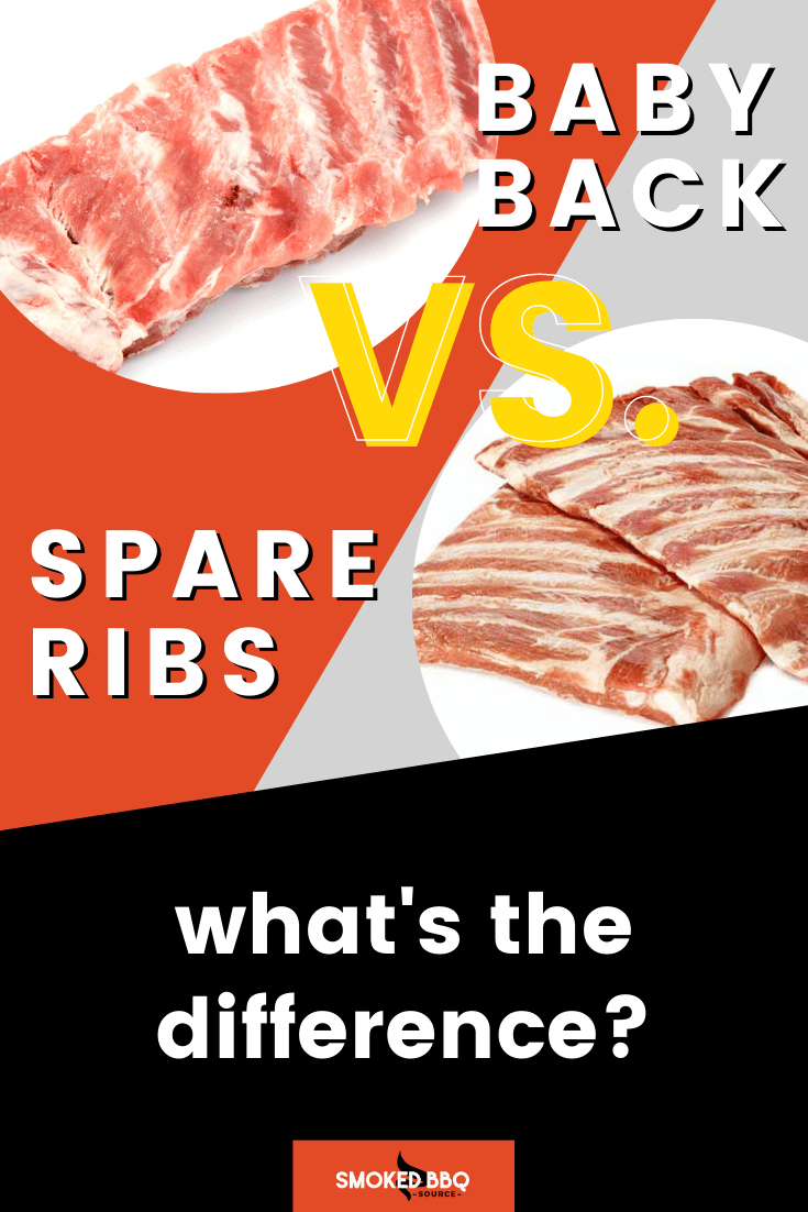 Baby Back vs Spare Ribs: What's the Difference? - Smoked BBQ Source