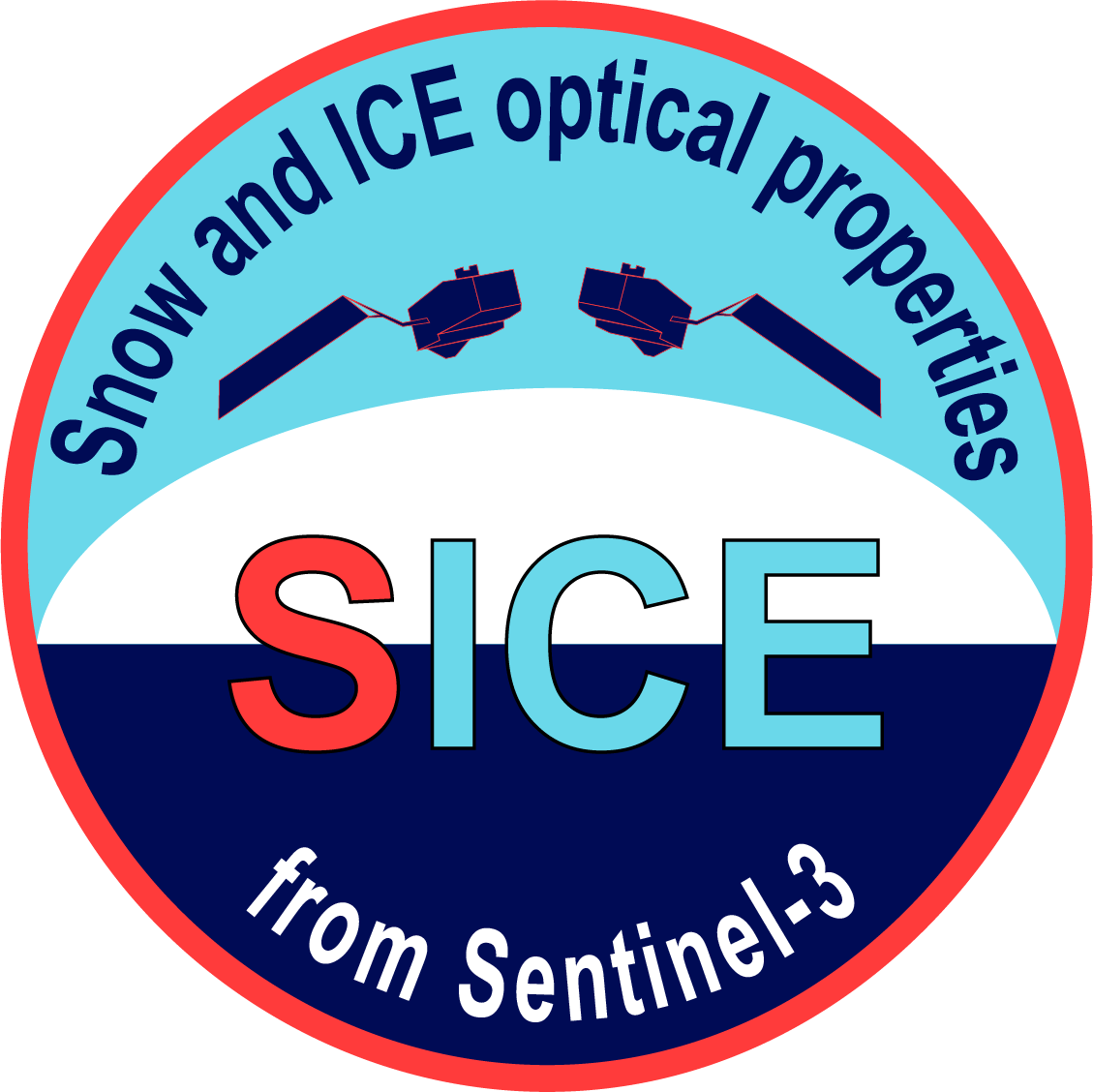 snow.geus.dk – ESA ­ SICE