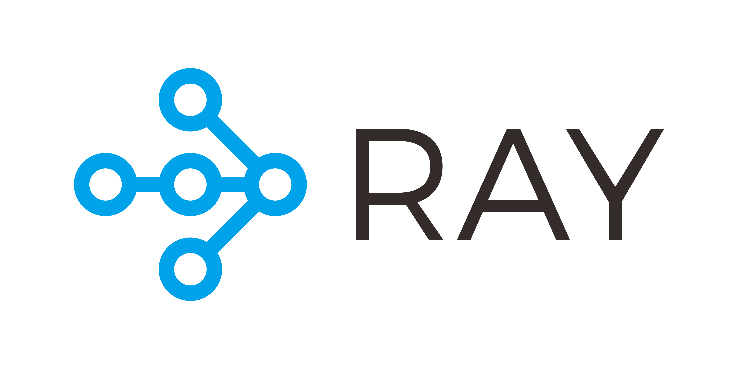 ray-logo - Software Engineering Daily