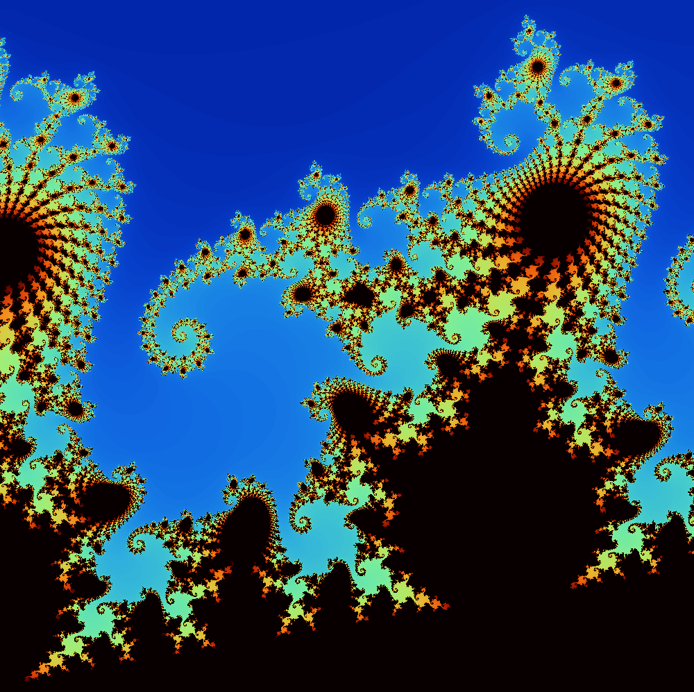 Mandelbrot Set On Fpga Part 2 Modelling And First Fpga Implementation So Much Guru 1340