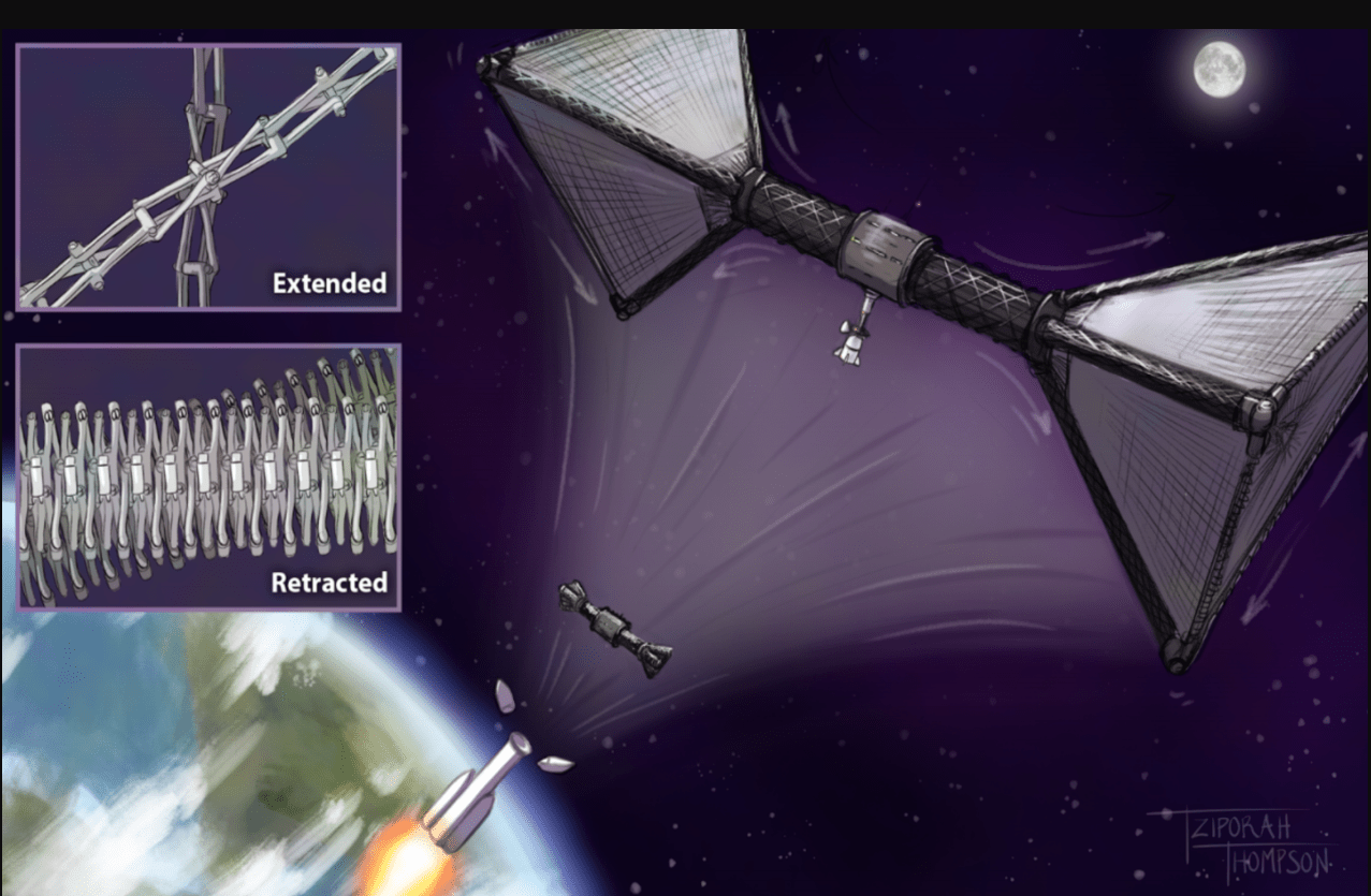 Free space settlements – Space Settlement Progress