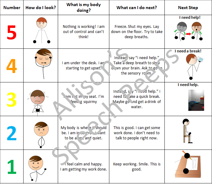 Smarty Symbols {Review & Giveaway} - Speech Peeps