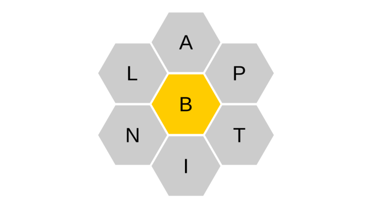 New York Times NYT Spelling Bee Answers And Solution For January 15 new-york-times-nyt-spelling-bee-answers-and-solution-for-january-15