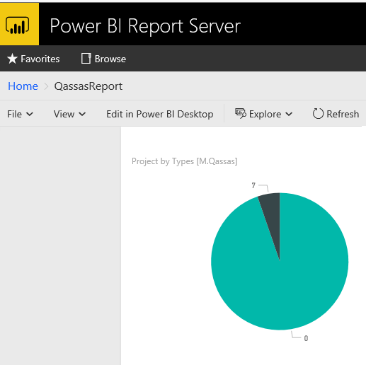Install And Configure Power BI Report Server Step By Step