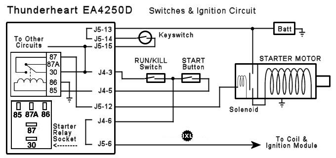 Thunderheart Ignition Wiring Diagram - Wiring Diagram