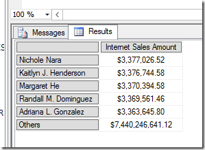 Creating Calculated Members with MDX | Data and Analytics with Dustin Ryan
