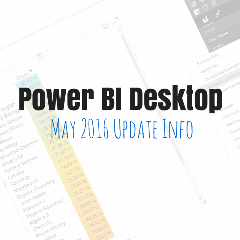 Power Bi Desktop May 2016 Update Info Conditional Formatting And Quick