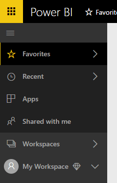 Deploying to Power BI Premium | Data and Analytics with Dustin Ryan
