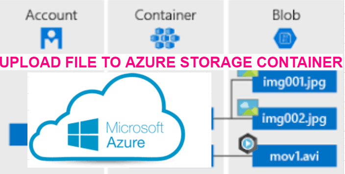 Upload Files To Azure Storage Container Sql Bi Tutorials