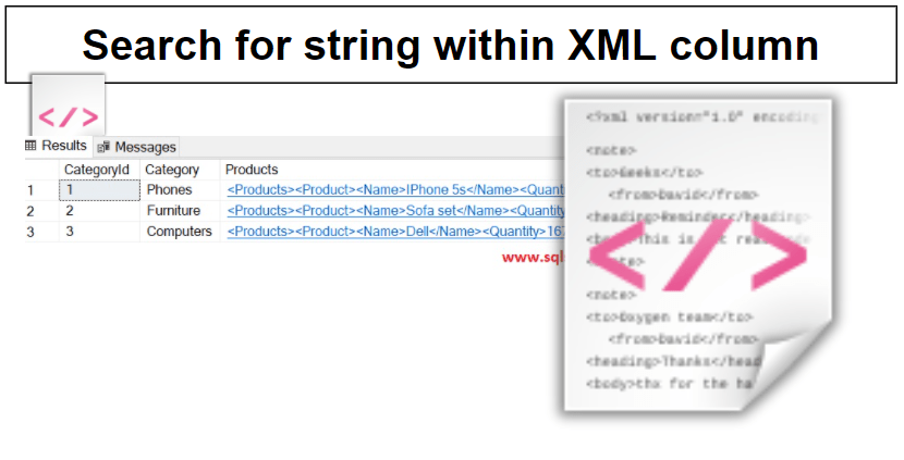 Search string in xml - SQL BI Tutorials
