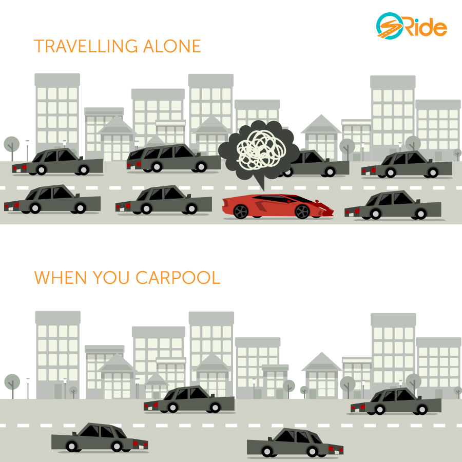 Carpooling in Hyderabad is easing traffic. What about your city ...