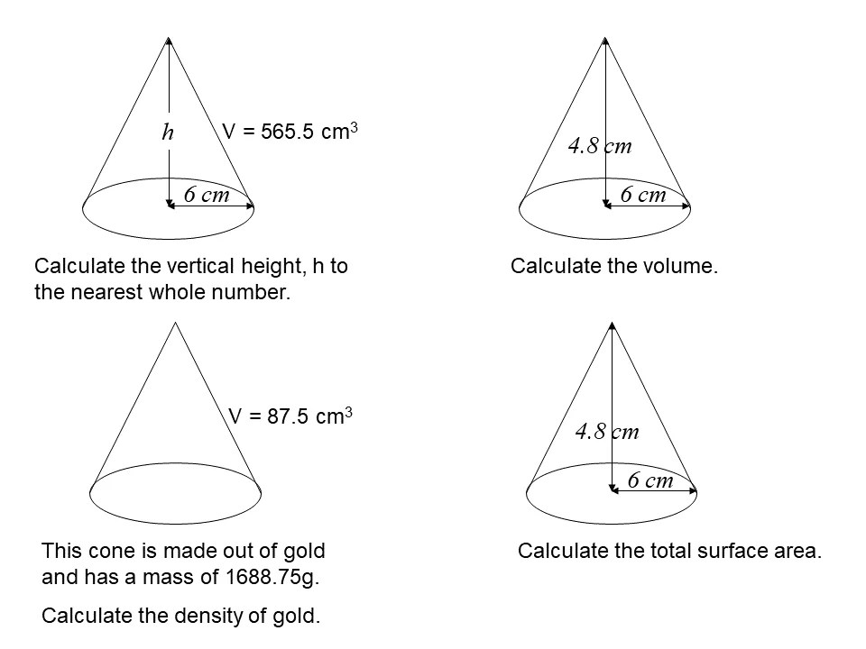 Geometry > Surface area and volume > Surface area of a cone – SSDD Problems