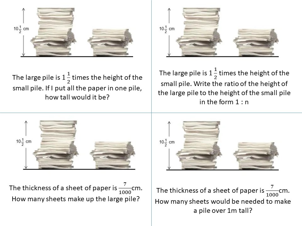 Piles of paper – SSDD Problems