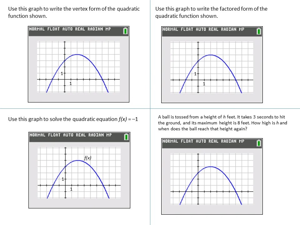 A negative quadratic – SSDD Problems