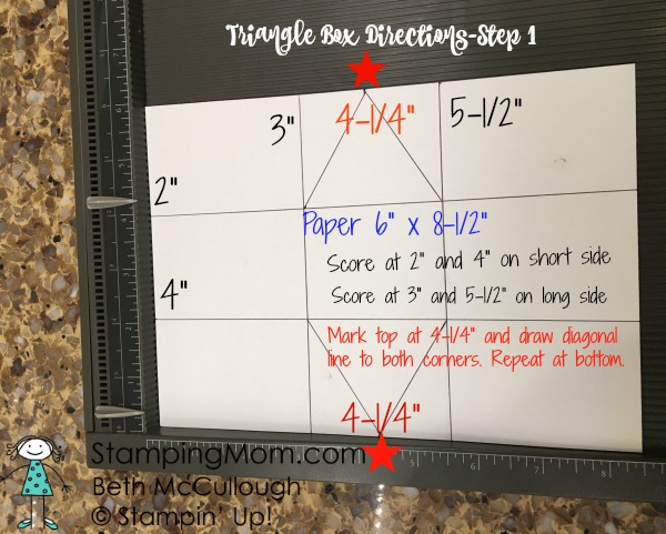 Stamping Mom – Page 14 – Beth McCullough, Independent Stampin' Up ...