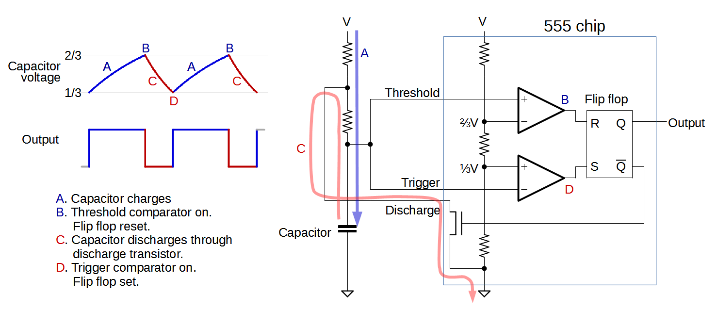 555 Chip Circuit Diagram - Circuit Diagram