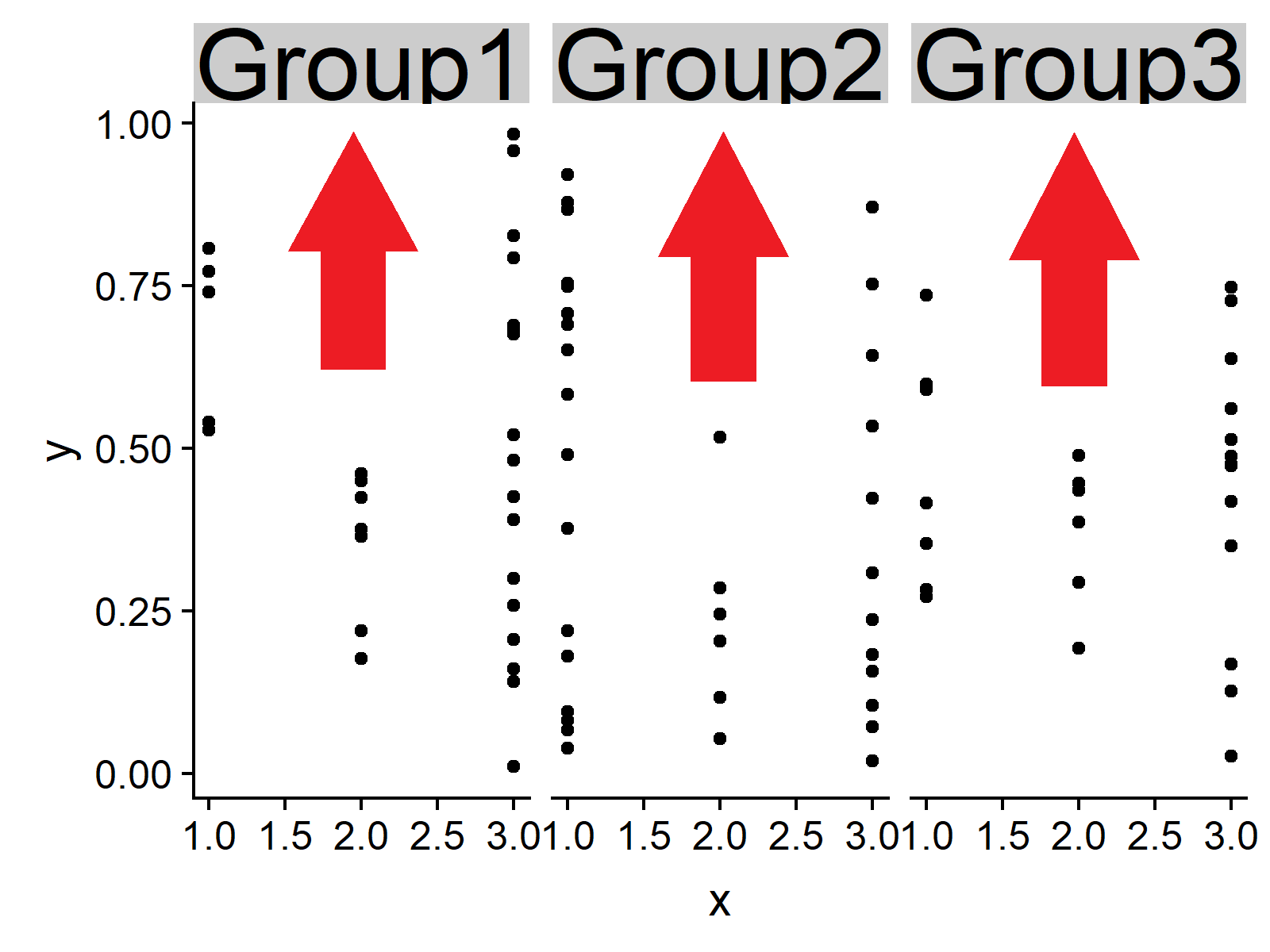 92-inspiration-change-font-type-in-ggplot2-simple-ideas-typography
