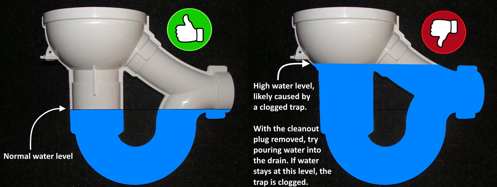 Ceiling Cleanout Plumbing Diagram | Americanwarmoms.org