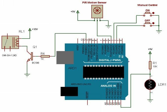Circuit Diagram Arduino Uno - Wiring Diagram