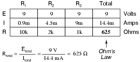 Ohm S Law Series And Parallel Circuits Examples