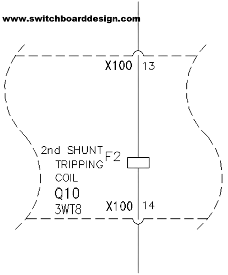 3WT2TR - Switchboard Design