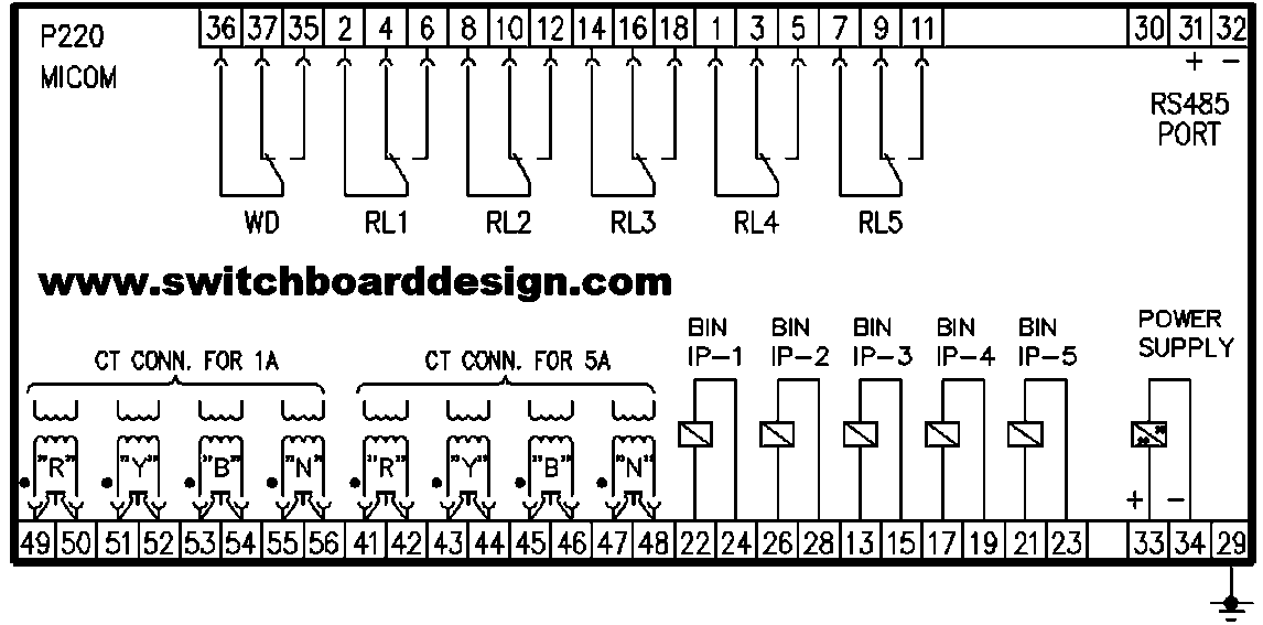 Motor Protection Relays Block P220 - Switchboard Design