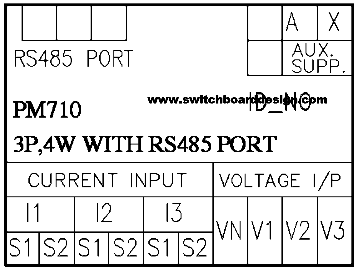 Power and energy meters Block PM710 - Switchboard Design