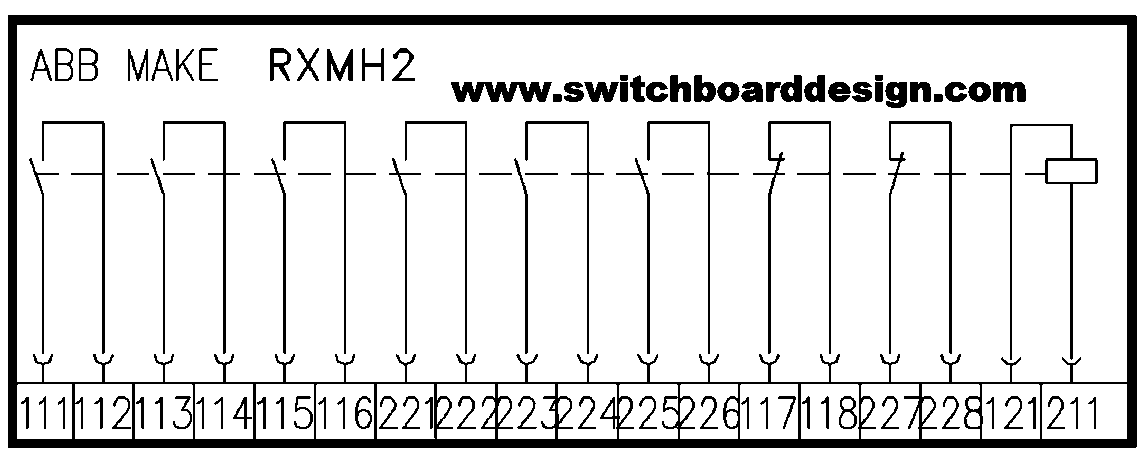 RXMH2 - Switchboard Design