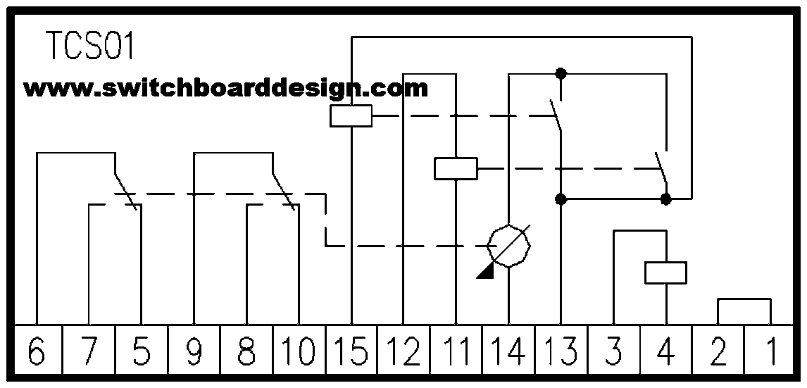 TCS01 - Switchboard Design
