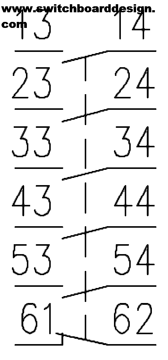 TH51 - Switchboard Design
