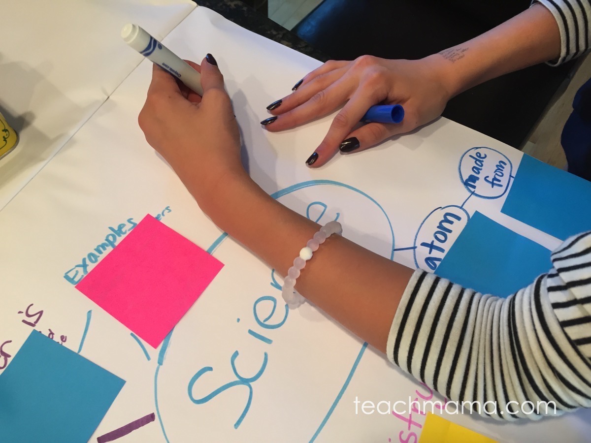 show your kids how to study: 5 easy ways - teach mama