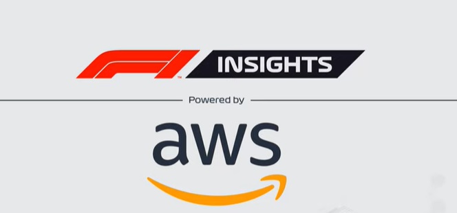 Formula 1 and AWS tap into machine learning and cloud technology to ...