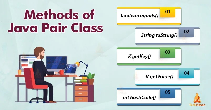 Java Pair Class Learn To Implement Them In Java Techvidvan 0947