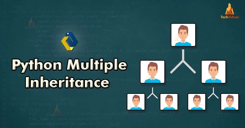 Multiple Inheritance In Python With Examples Techvidvan 2915