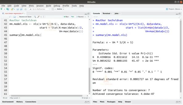 Non-Linear Regression in R - Implementation, Types and Examples ...