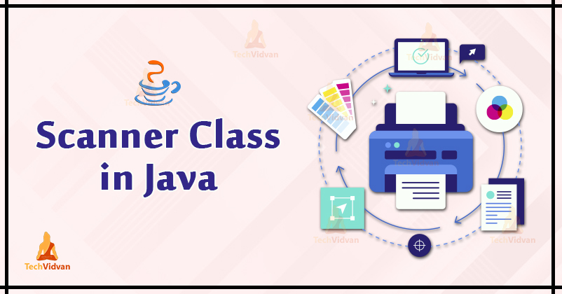 Java Scanner Class Methods And Constructors Techvidvan 3966