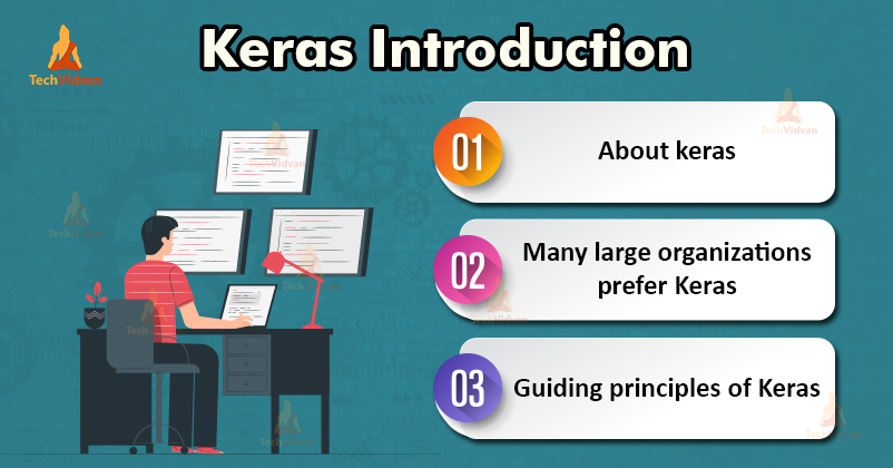 Keras Introduction for Beginners to Learn Keras - TechVidvan