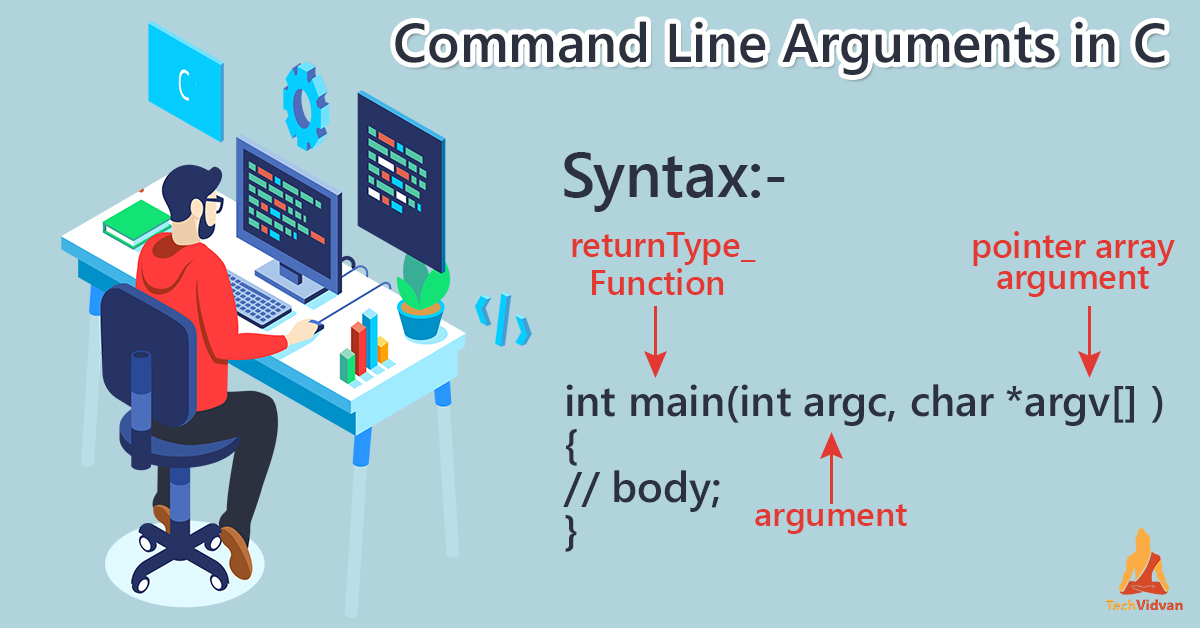 Command Line Arguments In C Techvidvan