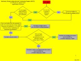 Editable Flow Chart Templates Word Studentscvesd