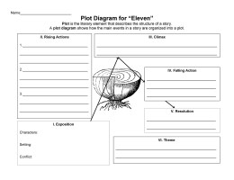 The Story Of An Hour Plot Diagram Understanding The Components