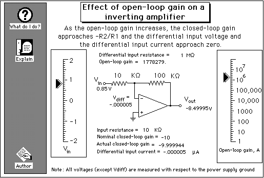 What Is Open Loop Gain » Wiring Work