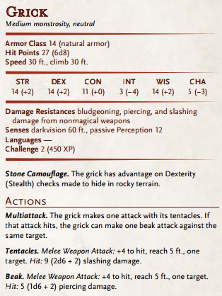 I Can’t Abbreviate This Article But I Can Abbreviate a Stat Block | The ...