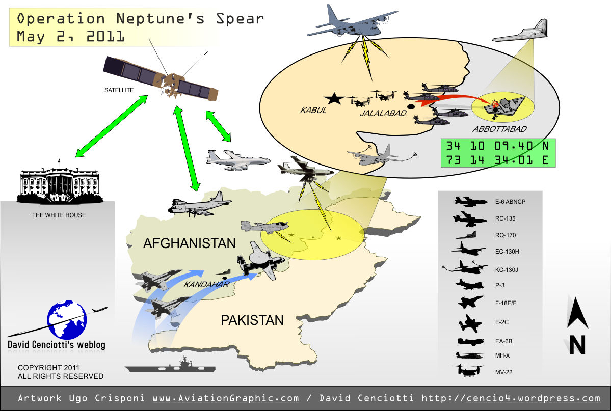Operation Neptune's Spear explained - The Aviationist
